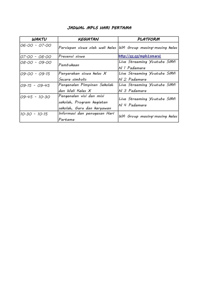 Jadwal Mpls Excel | PDF