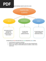 Estructura de La Leyenda Literaria | PDF | Artes del Lenguaje y ...