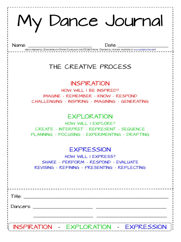 My Dance Journal: The Creative Process | PDF | Dances | Performing Arts