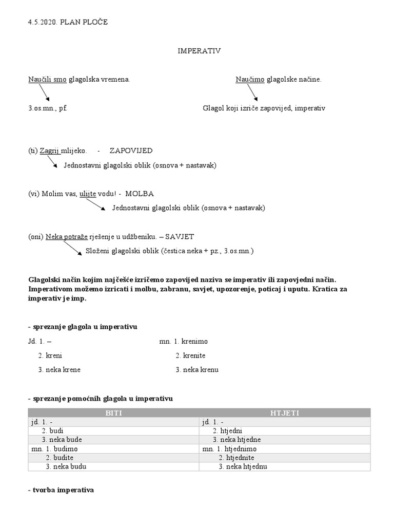 IMPERATIV | PDF