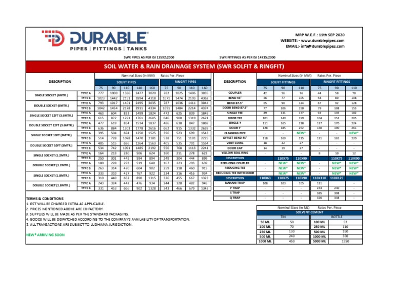SWR Price List - 11th Sep 2020 | PDF | Nature