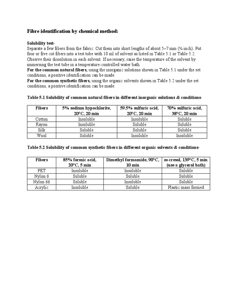 Fiber Solubility Testing Methods | PDF | Solubility | Rayon