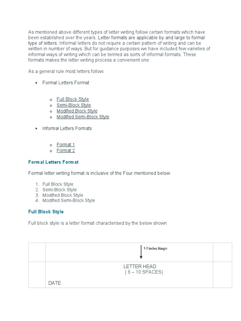Image Of Three Types Of Letter Formats Full Block Semi Business Letter