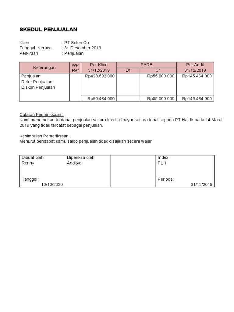 Tugas 2 Lab Audit | PDF