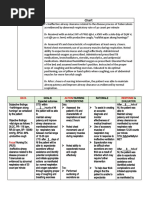 FDAR (Sample) | PDF | Pain | Nursing