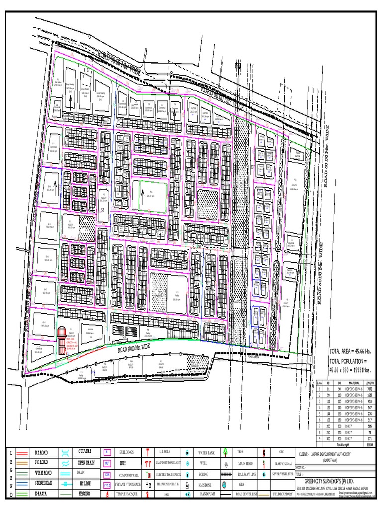 GOKUL NAGAR 05-10-2020-Model | PDF