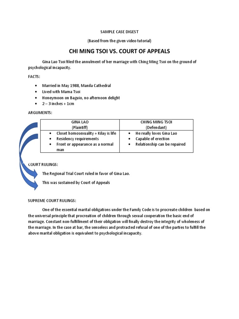 Sample Case Digest | PDF