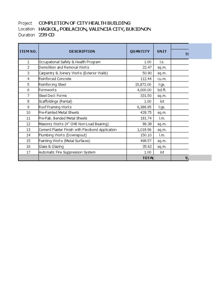 City Health Building Project Budget | PDF | Wall | Architectural Design