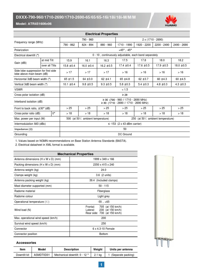 DXXX-790-960/1710-2690/1710-2690-65/65/65-16i/18i/18i-M/M/M: Electrical ...