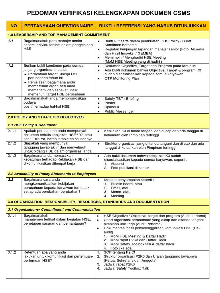 Pedoman Verifikasi Kelengkapan Dokumen CSMS - Rapp | PDF | Karier ...