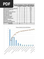 2.MEDA Investigation Process From Boeing | PDF | Airlines | Error