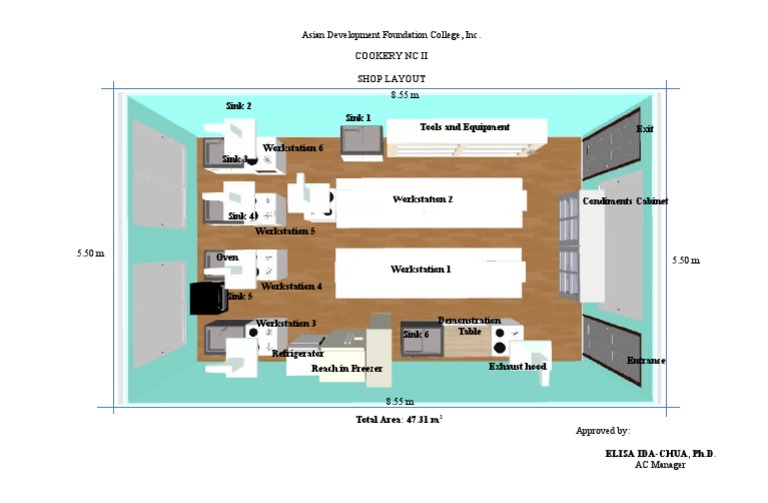 Asian Development Foundation College, Inc. Cookery NC Ii Shop Layout 8. ...