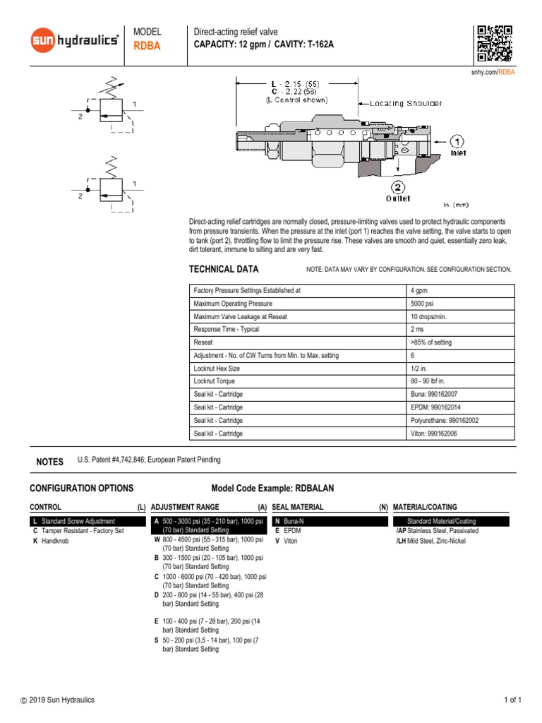Model Direct-Acting Relief Valve: CAPACITY: 12 GPM / CAVITY: T-162A | PDF | Valve | Machines