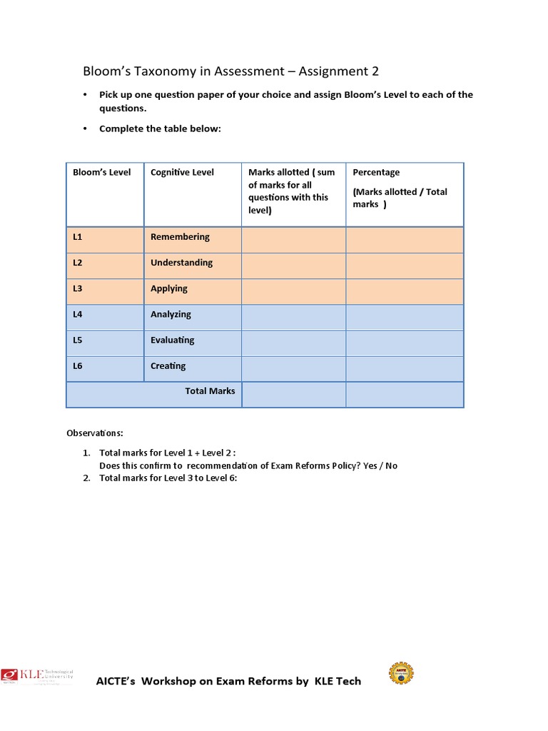Bloom's Taxonomy in Assessment - Assignment 2 | PDF