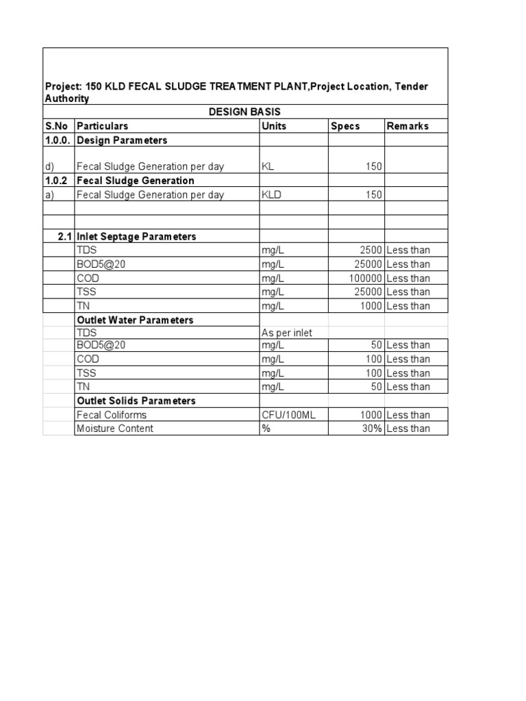 150 KLD Fecal Sludge Treatment Design | PDF | Sewage Treatment | Sewerage