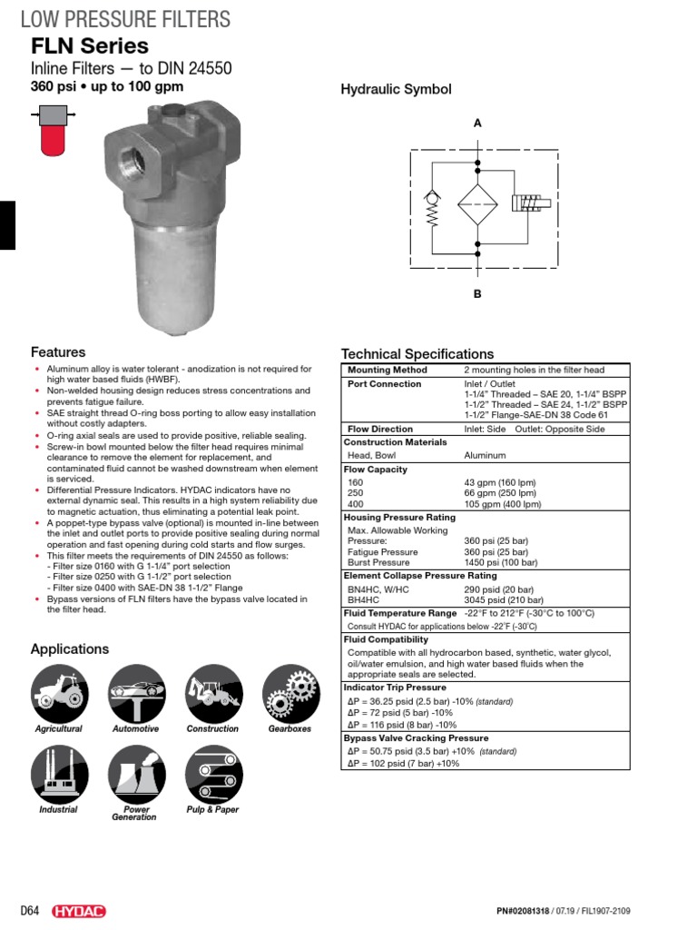 FLN Series | PDF | Materials | Chemistry
