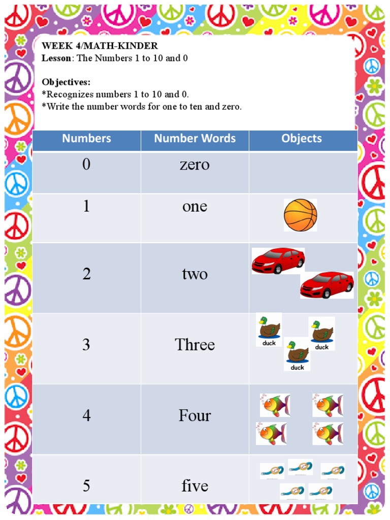 Kindergarten Math: Numbers 0-10 | PDF