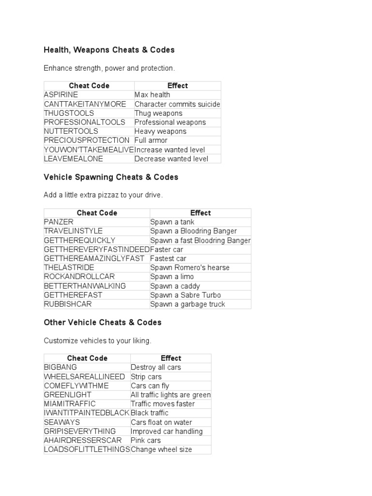 Health, Weapons Cheats & Codes: Cheat Code Effect | PDF | Vehicles | Weaponry