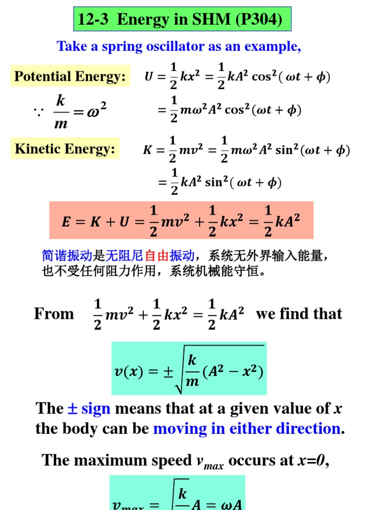 12-3 Energy in SHM (P304) : Take A Spring Oscillator As An Example ...