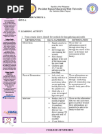 SSG Accomplishment Report | PDF | Business