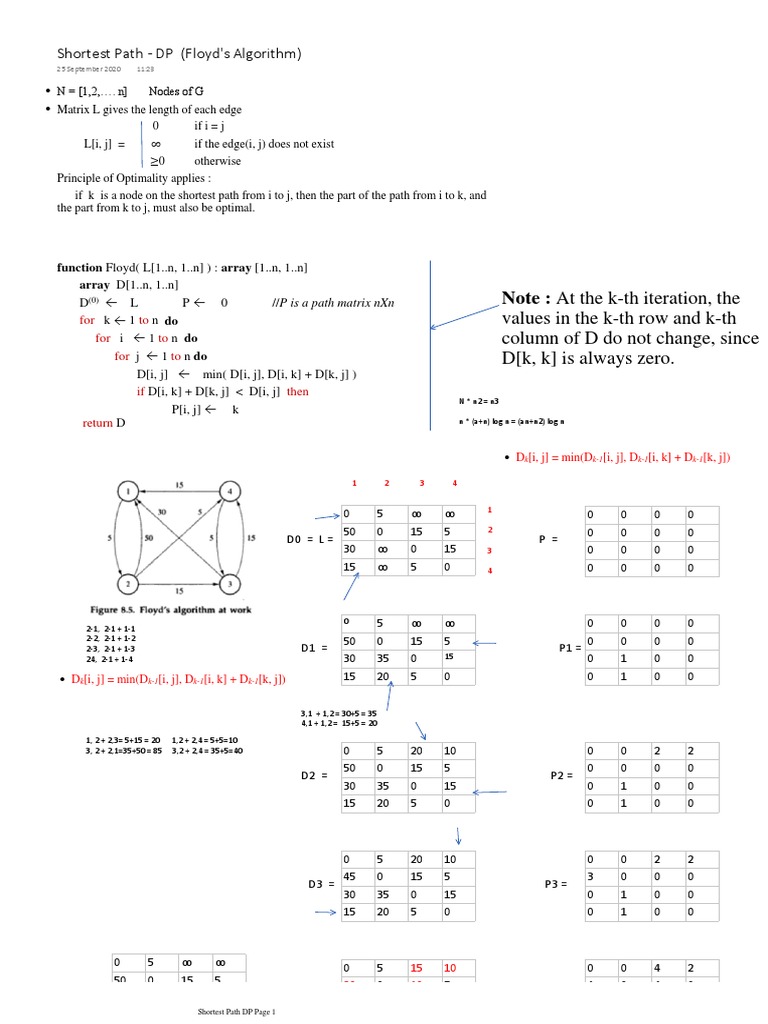 Shortest Path - DP (Floyd's Algorithm) | PDF | Computational Science ...