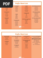Prefixes and Suffixes (List) | PDF