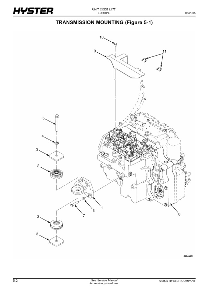 Transmission Mounting (Figure 5-1) : Unit Code L177 Europe 06/2005 ...