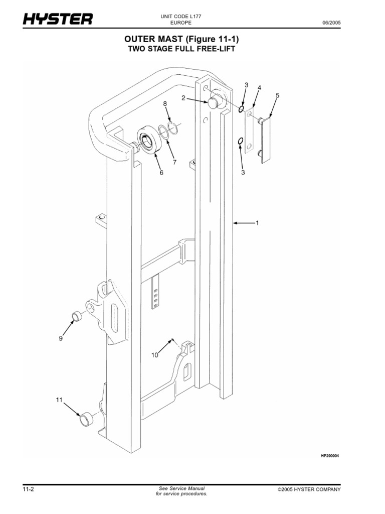 OUTER MAST (Figure 11-1) : Two Stage Full Free-Lift | Download Free PDF ...