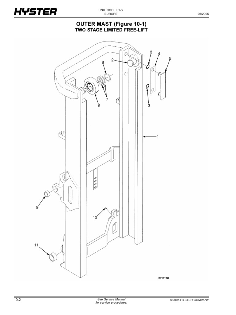 OUTER MAST (Figure 10-1) : Two Stage Limited Free-Lift | PDF | Machines ...