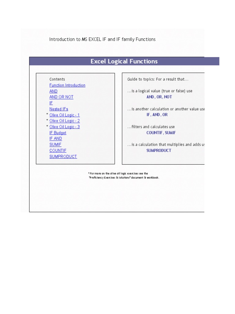 IF LogicPractice | PDF | Parameter (Computer Programming) | Argument