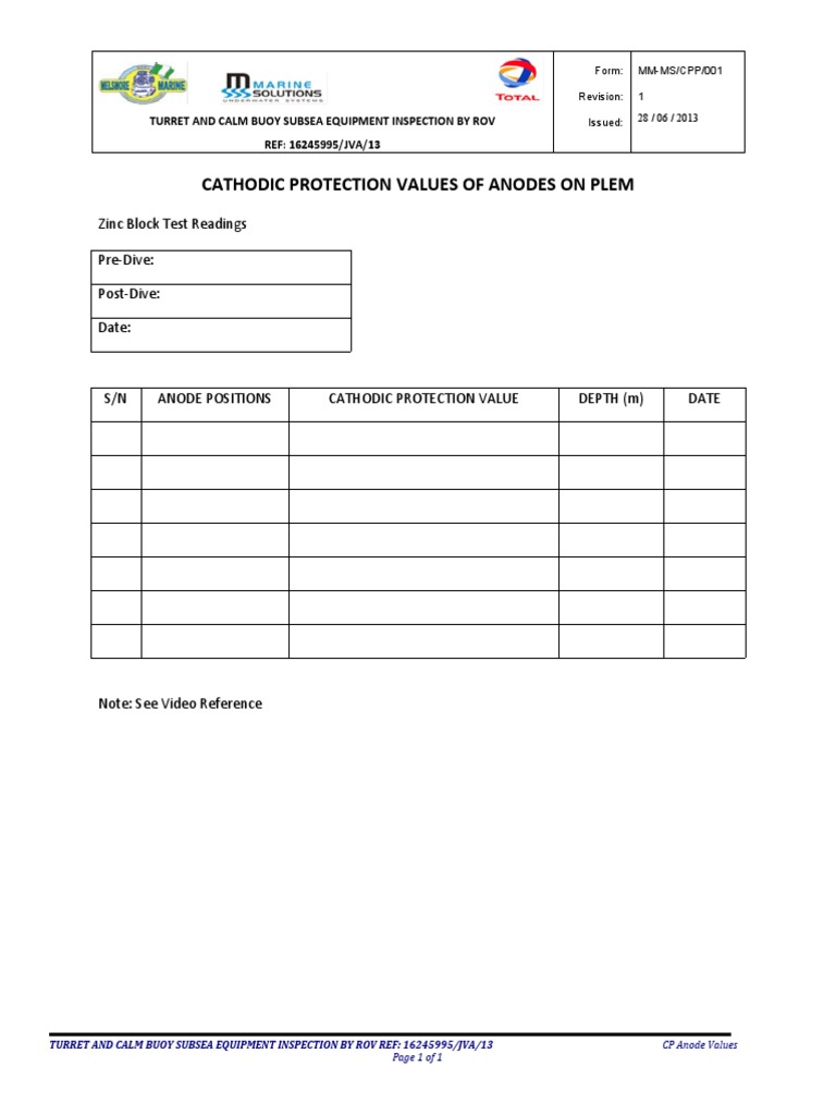 Cathodic Protection Values (Template) | PDF
