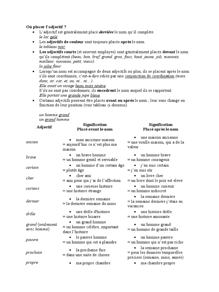 Placement des adjectifs en français | PDF