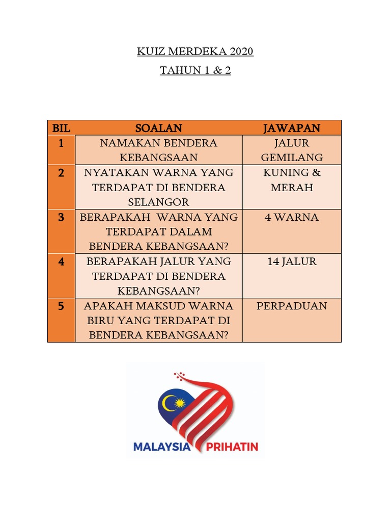 Kuiz Merdeka 2020 THN 1 & 2 | PDF