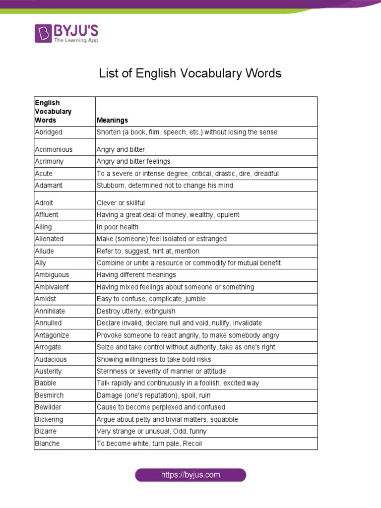 English Vocabulary Words with Meanings | PDF | Psychological Concepts