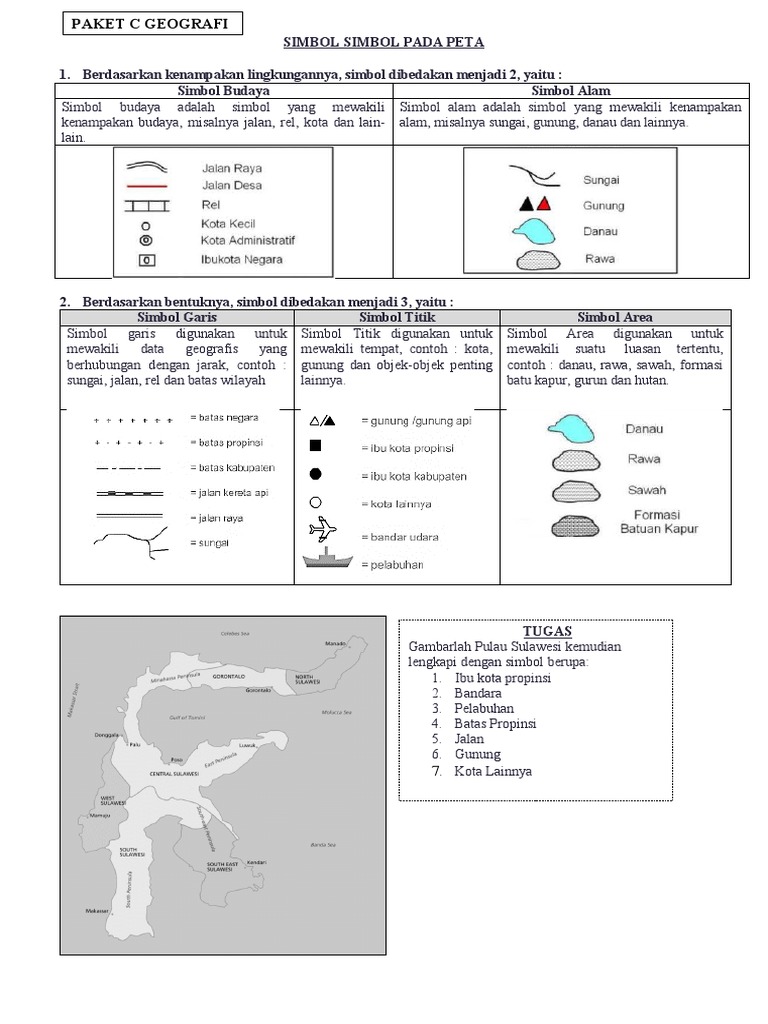 Simbol Simbol Pada Peta | PDF