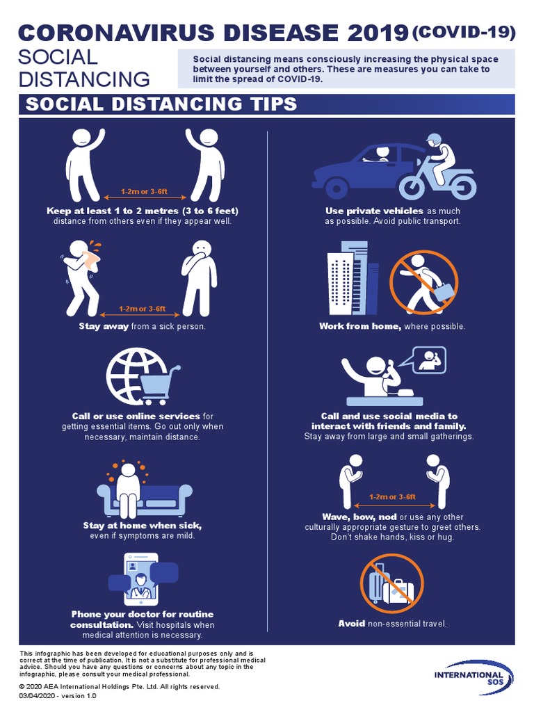 ISOS - COVID-19 Social Distancing - A3 Infographic Poster - English ...