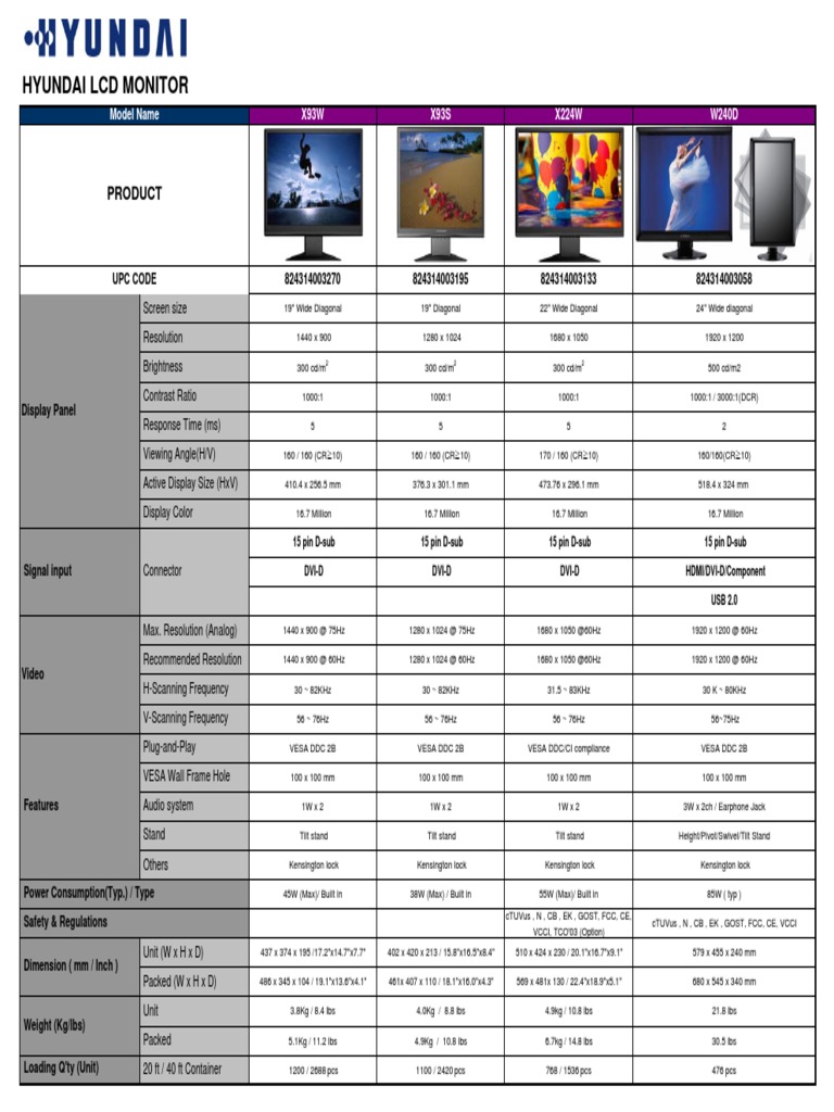 Hyundai X93W X93S X224W W240D DS | PDF | Display Technology | Electronics
