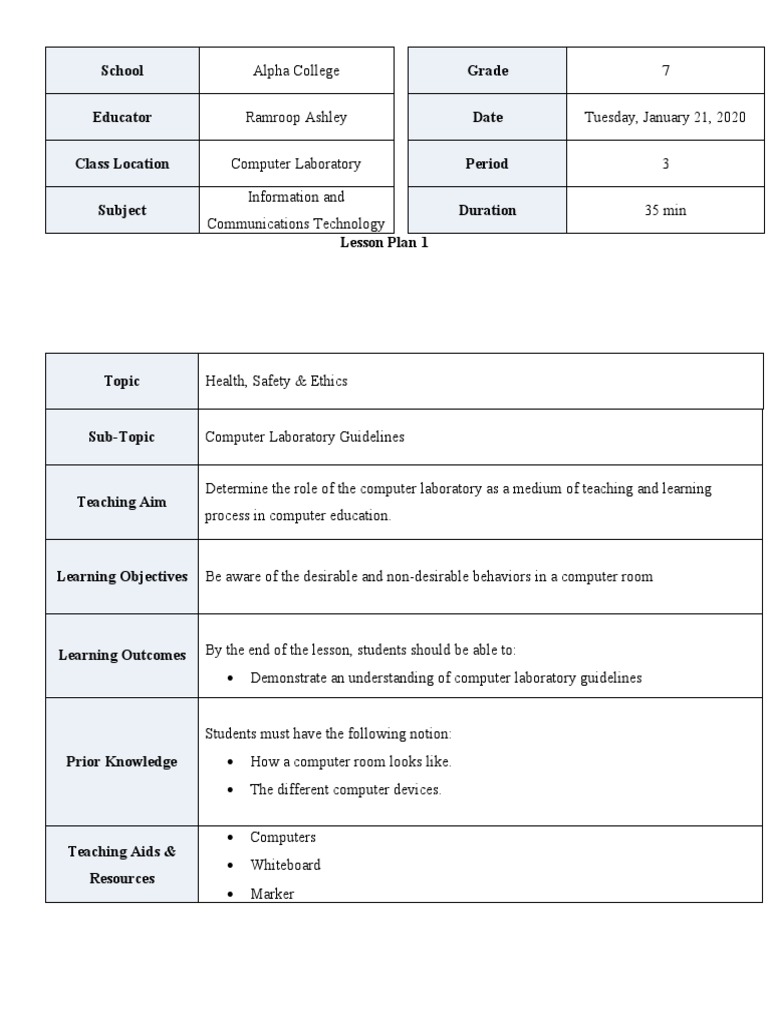 School Grade Educator Date Class Location Period Subject Duration ...