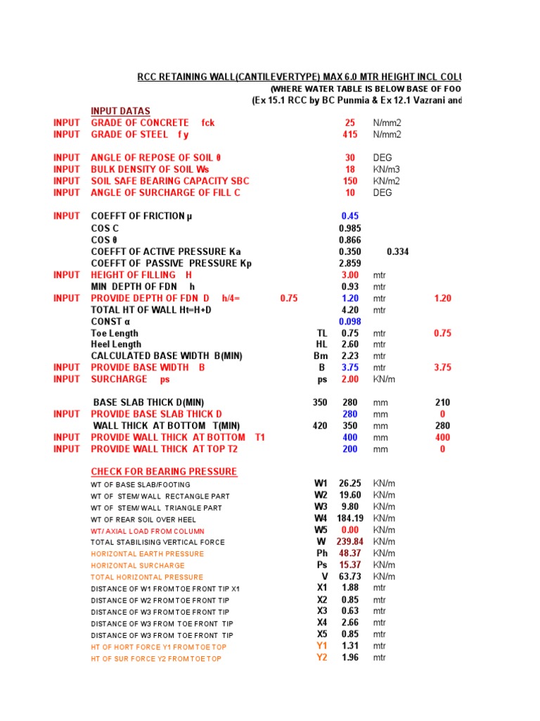 Input Datas: N/mm2 N/mm2 DEG KN/m3 KN/m2 DEG | PDF | Stress (Mechanics) | Bending