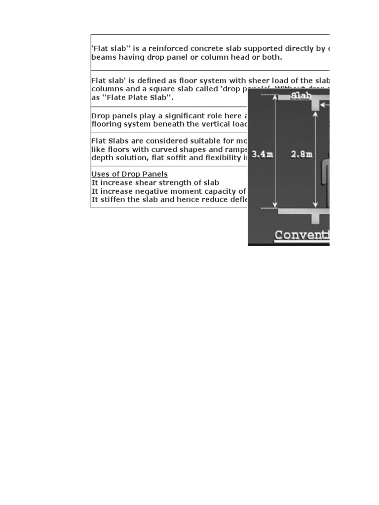 Drop Panel | PDF | Column | Building Materials