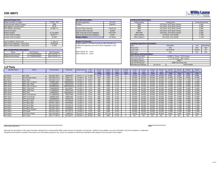 General Engine Info Aircraft Information Limiting Part Information ...
