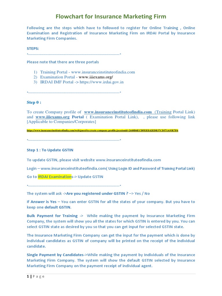 FlowChart IMF 17062019 PDF | PDF | Online And Offline | Payments