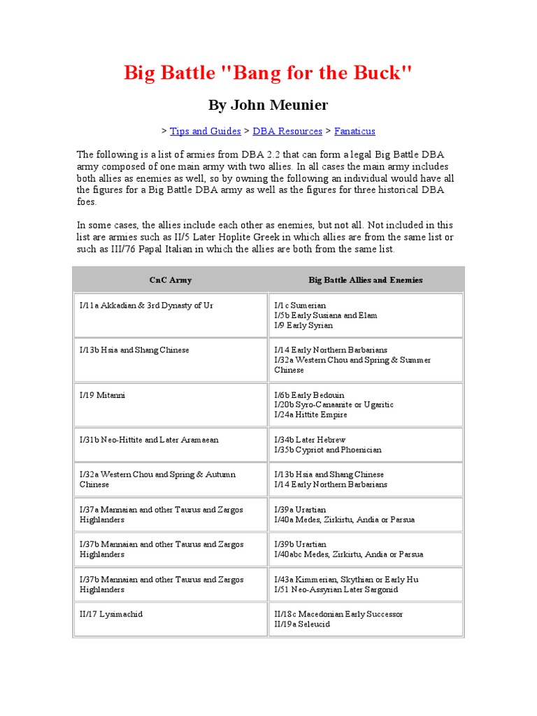 De Bellis Antiquitatis - DBA Big Battle | PDF | Western Asia