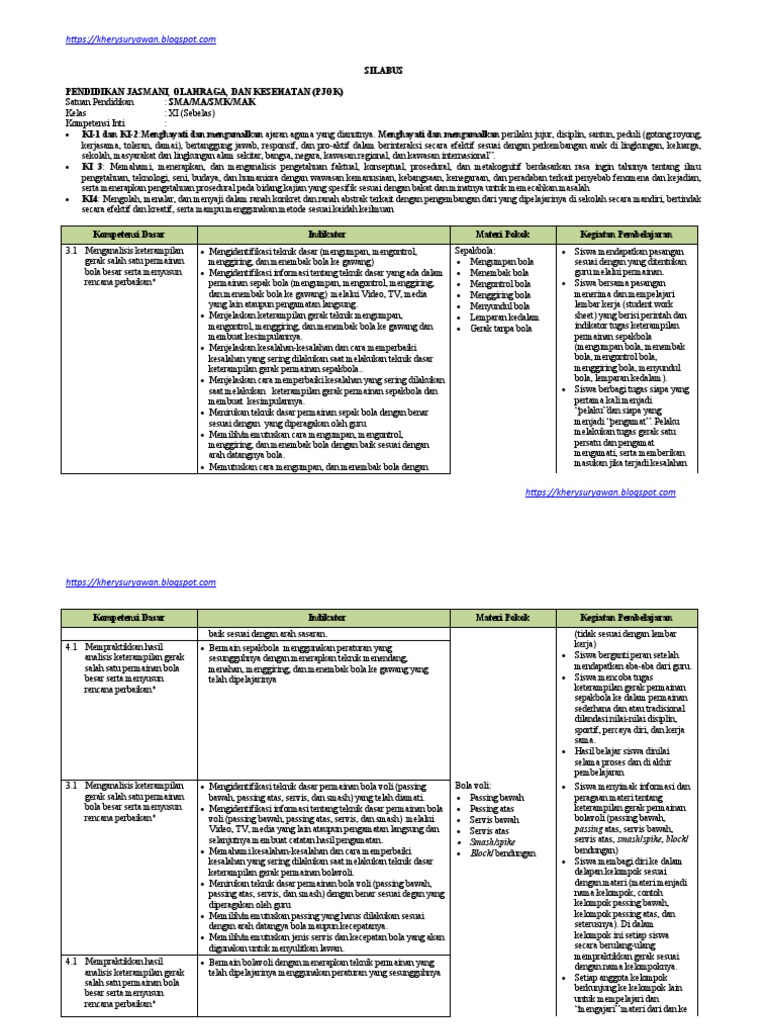 Silabus PJOK Kelas XI: Teknik Dasar Olahraga | PDF