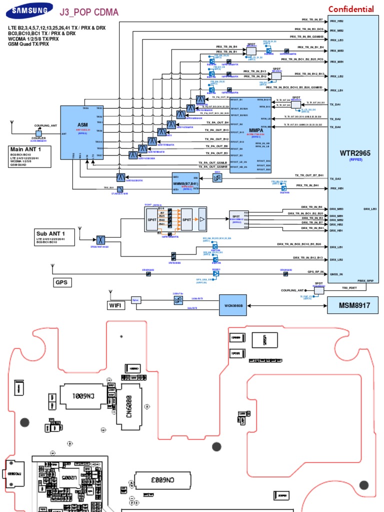 SM-J327P Tshoo 7 | PDF | Telecommunications Standards | Computer Networking