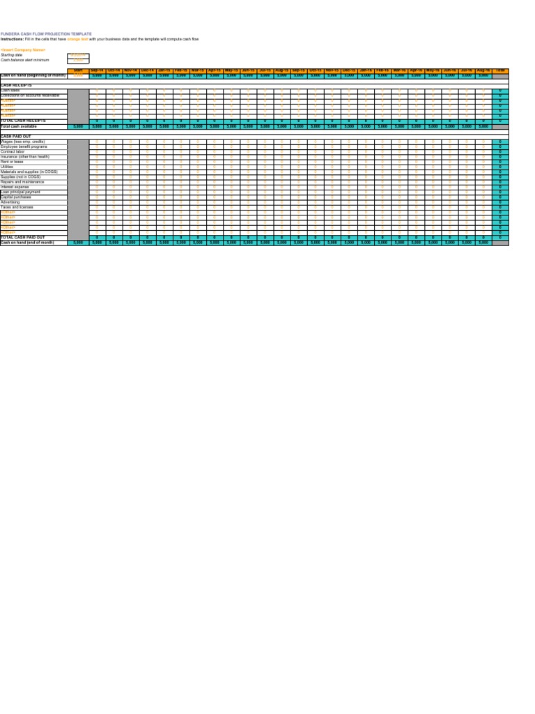Starting Date Cash Balance Alert Minimum: Orange Text | PDF ...
