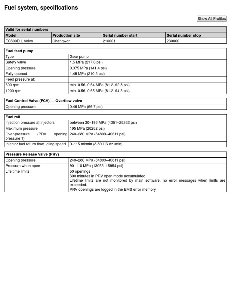 Injector Fuel Return Flow, Checking PDF | PDF