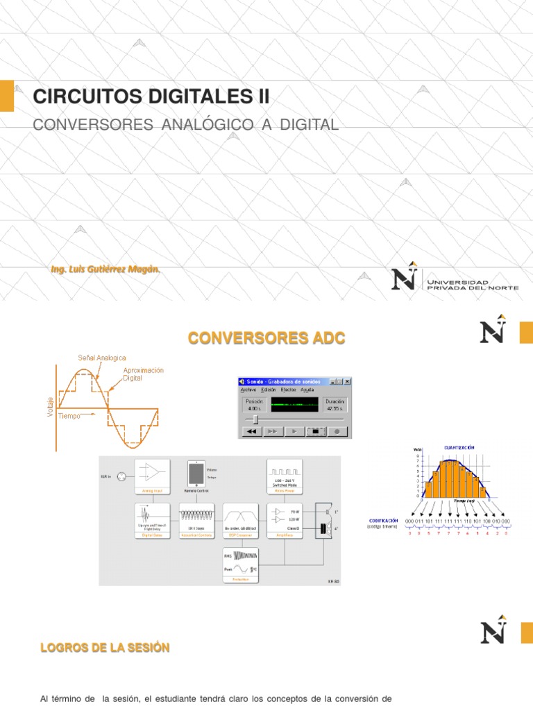 11-Conversores ADC | PDF | Muestreo (procesamiento de señal ...