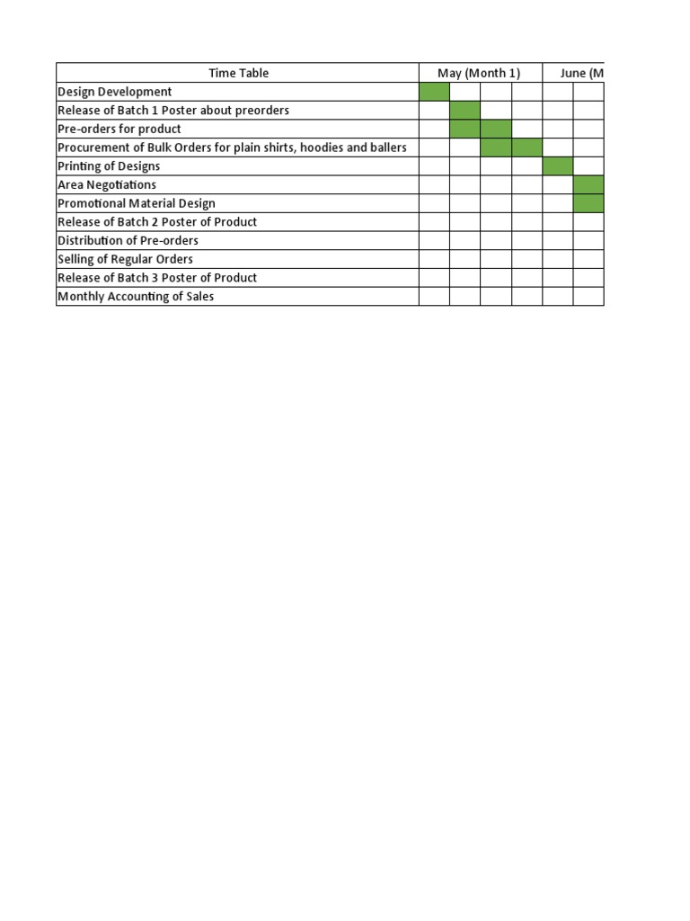 Math Ppt Computations Pdf Embroidery Textiles