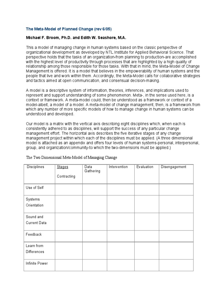 Meta Model of Planned Change | PDF | System | Goal